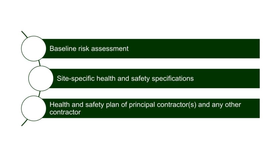 Navigating the Construction Work Permit Application and Construction ...